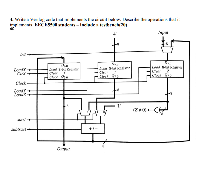 4. Write a Verilog code that implements the circuit | Chegg.com