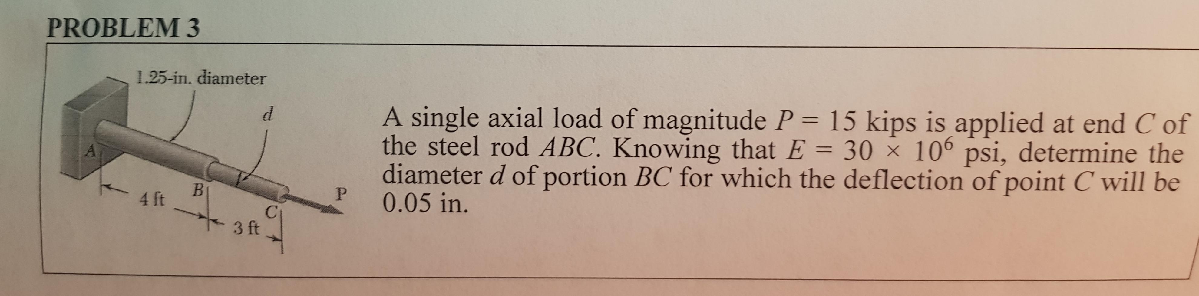Solved PROBLEM 3 A single axial load of magnitude P=15 kips | Chegg.com