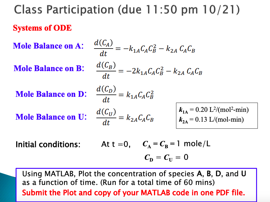 Solved Using MATLAB, Plot the concentration of species A, B, | Chegg.com