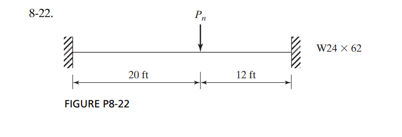 Solved Using the given sections, all of A992 steel, and the | Chegg.com
