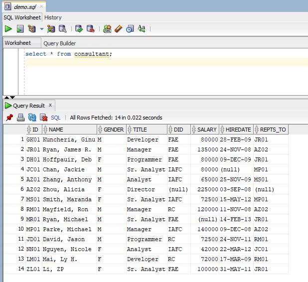 Solved Suppose we have a small consulting company here that | Chegg.com