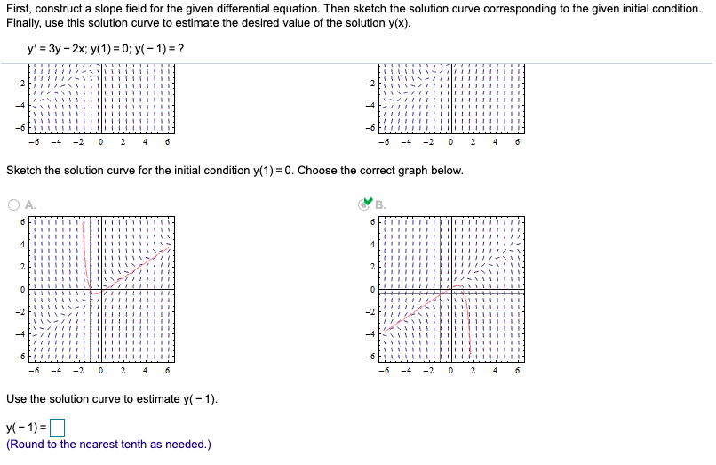 Solved First, construct a slope field for the given | Chegg.com