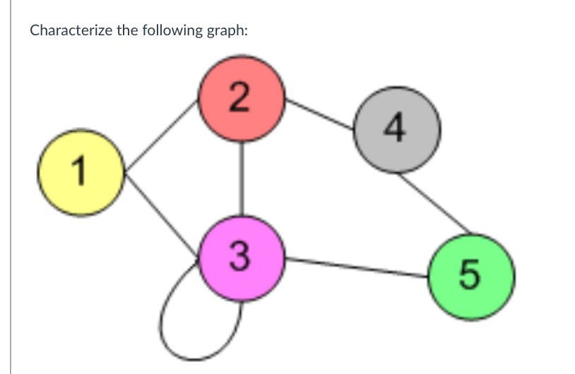 Solved java muliple choice questions Question one A. | Chegg.com