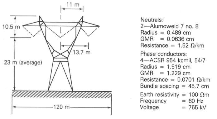 A 600km, 765kV, 60Hz, bundled, single circuit, | Chegg.com