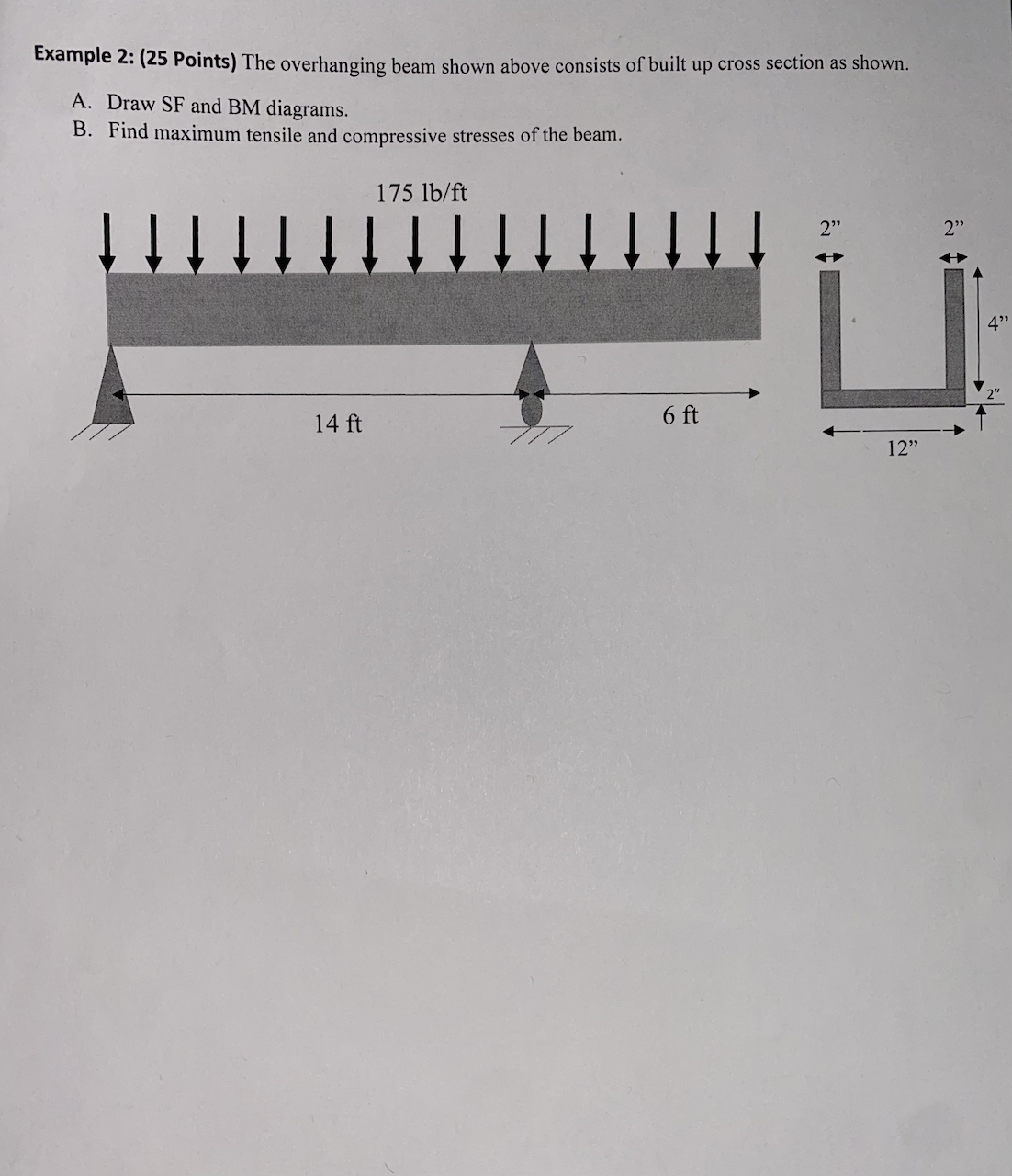 Solved Example 2: (25 Points) The overhanging beam shown | Chegg.com