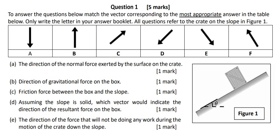 Solved Question 1 [5 marks] To answer the questions below | Chegg.com