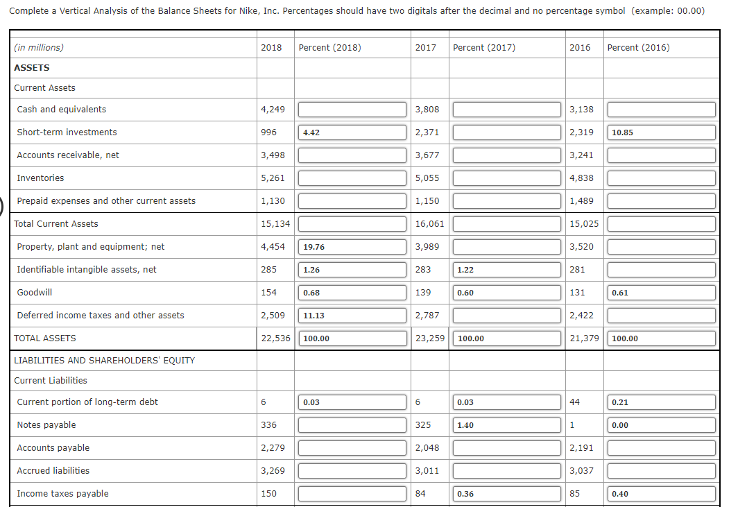Solved Complete A Vertical Analysis Of The Balance Sheets 7883