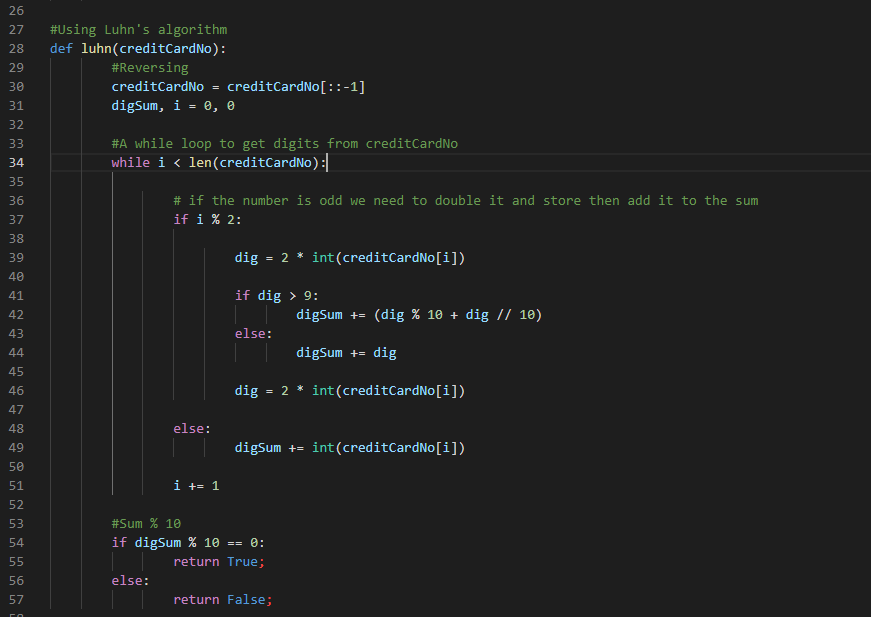 Solved What would another way of writing this Luhn's | Chegg.com