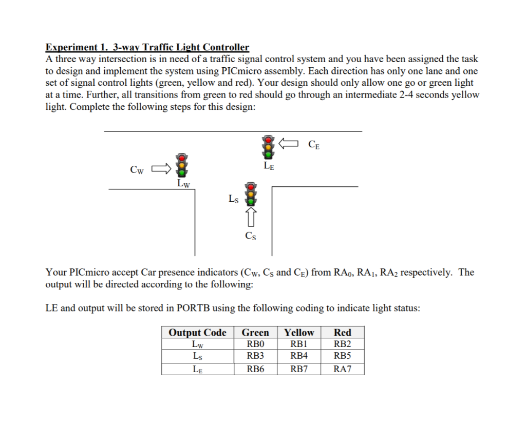 A three way intersection is in need of a traffic | Chegg.com