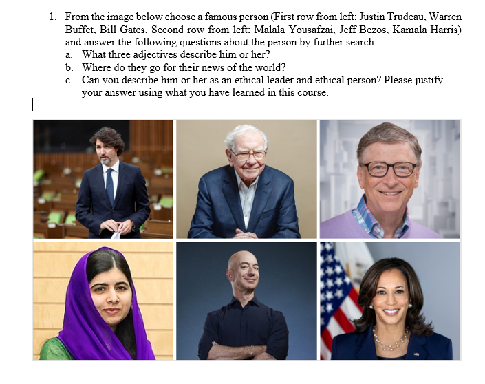 Solved 1. From the image below choose a famous person (First | Chegg.com