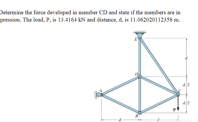 Solved Determine The Force Developed In Member Cd And State
