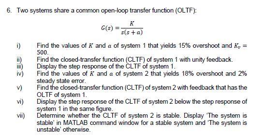 Solved 6. Two systems share a common open-loop transfer | Chegg.com