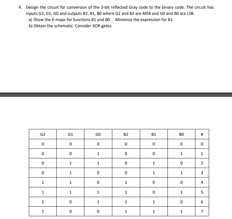 Solved 4. Design the circuit for conversion of the 3-bit | Chegg.com