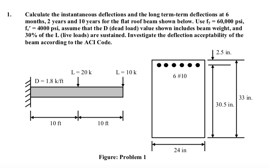 Solved 1. Calculate the instantaneous deflections and the | Chegg.com
