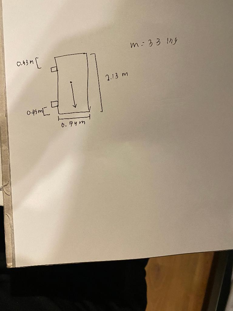 Solved I NEED STATIC ANALYSIS ON DOOR HINGES THE DOOR IS | Chegg.com