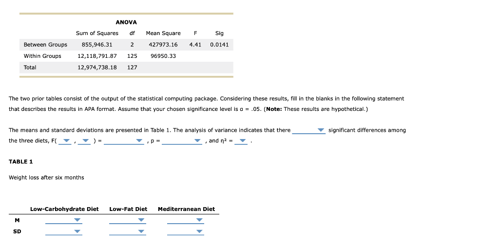 Solved 2. Interpreting statistical software output for a | Chegg.com