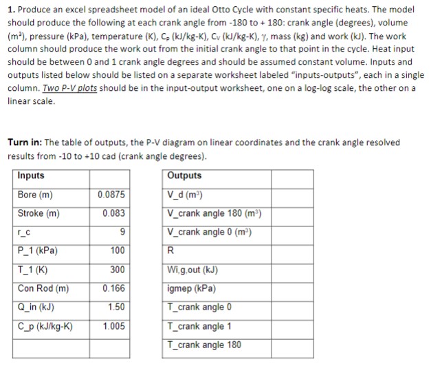 Solved Need help with the excel portion, mainly the creation | Chegg.com