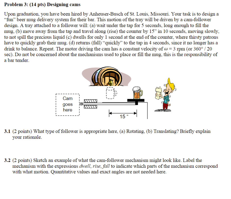 Solved Problem 3: (14 pts) Designing cams Upon graduation, | Chegg.com