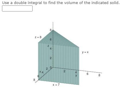 Solved Use a double integral to find the volume of the | Chegg.com