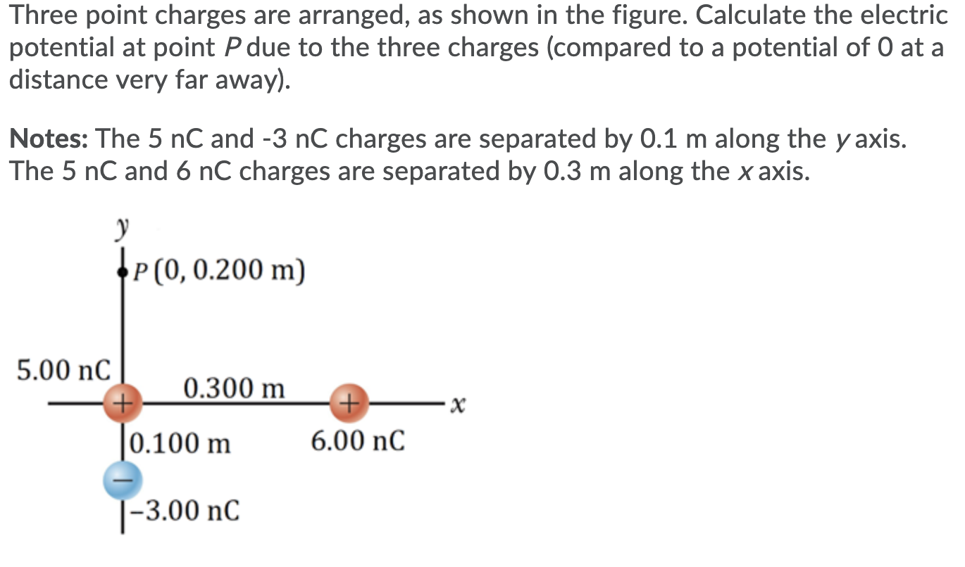 Solved Three point charges are arranged, as shown in the | Chegg.com