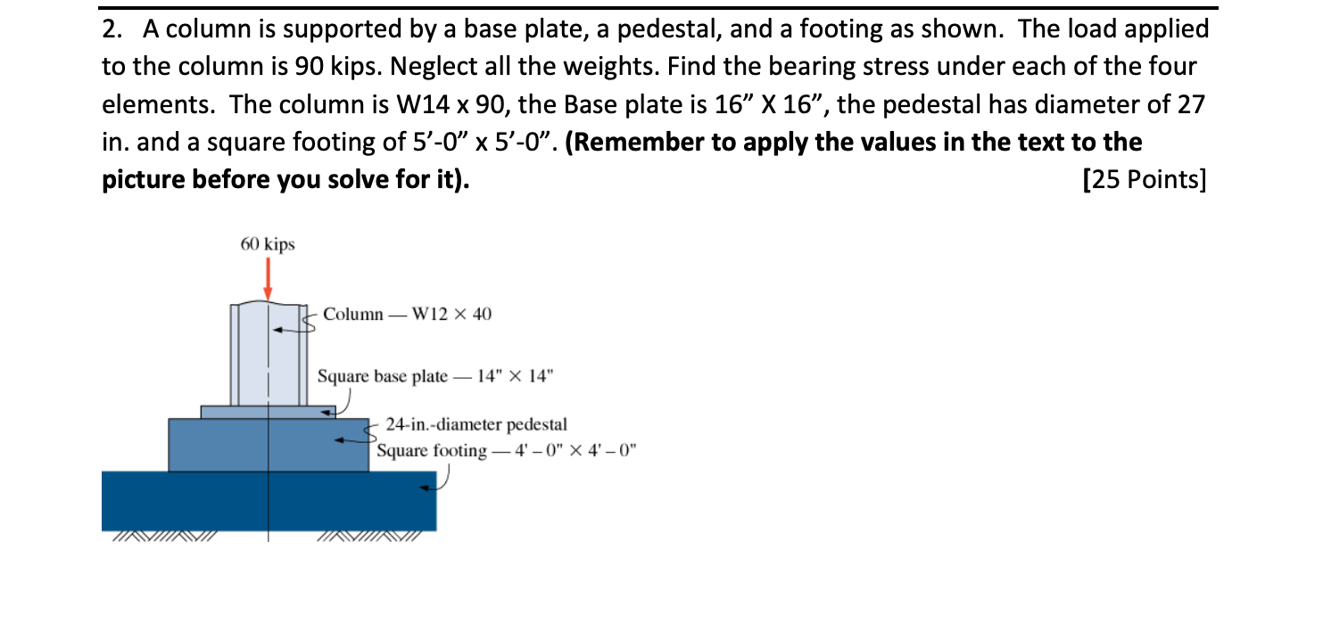 Solved 2. A column is supported by a base plate, a pedestal, | Chegg.com