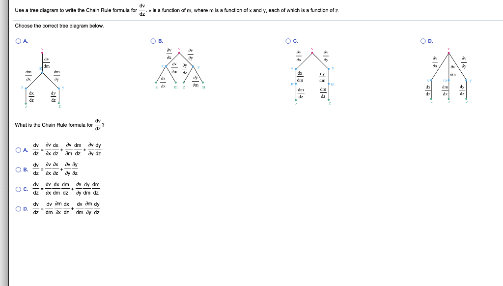 Solved dy Use a tree diagram to write the Chain Rule formula | Chegg.com