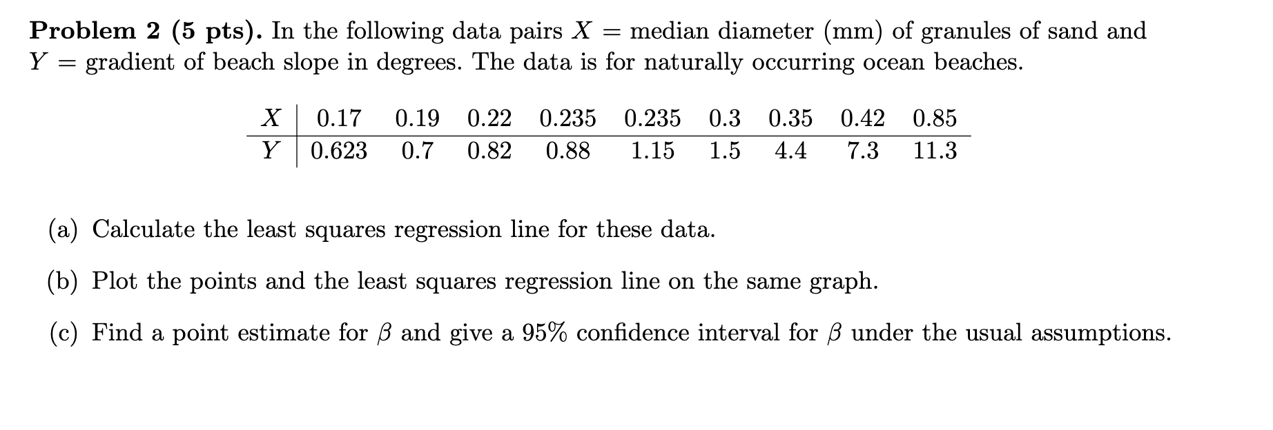 Solved Problem 2 (5 pts). In the following data pairs X = | Chegg.com