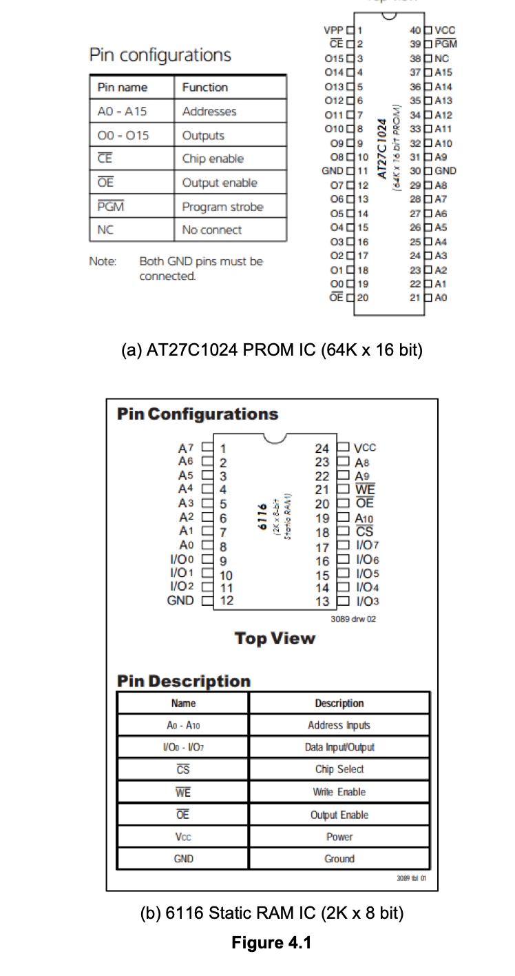 Solved (a) In your own words, differentiate between the | Chegg.com