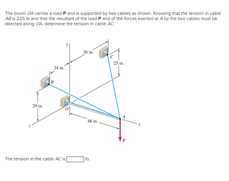 Solved The boom OA ﻿carries a load P ﻿and is supported by | Chegg.com