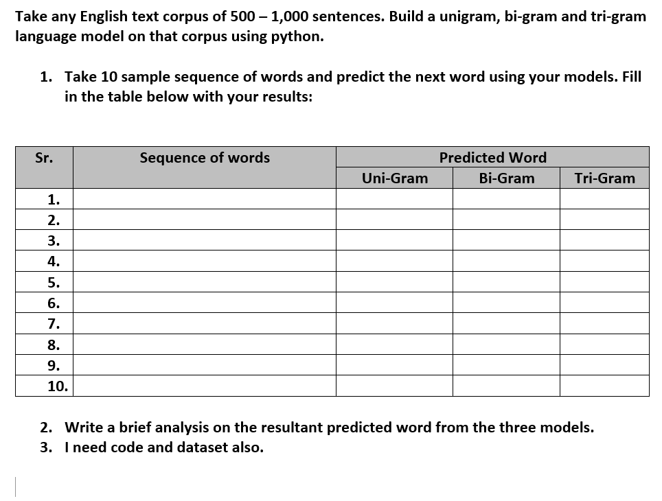Solved Take any English text corpus of 500 - 1,000 | Chegg.com