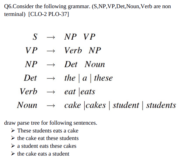 Solved Q6. Consider the following grammar. (S,NP, VP,Det, | Chegg.com