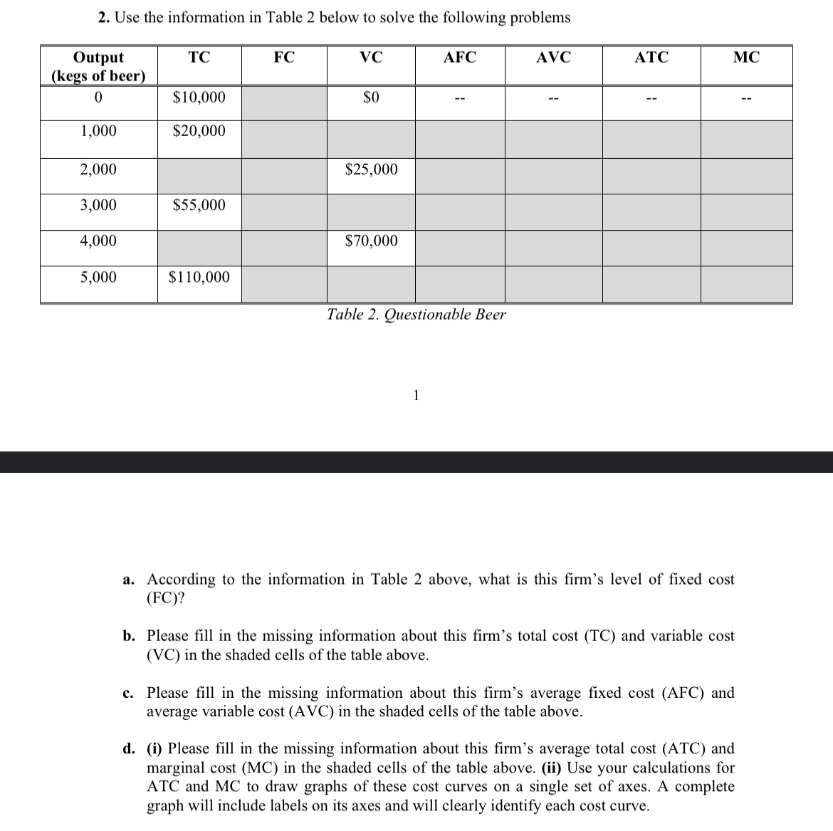 Solved 2. Use the information in Table 2 below to solve the | Chegg.com