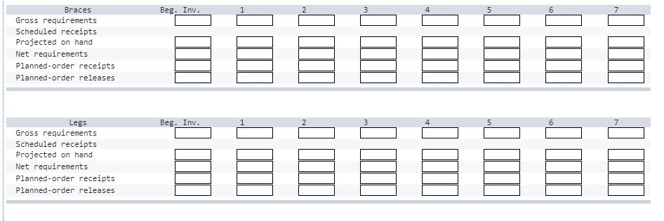 Solved A table is assembled using three components, as shown | Chegg.com