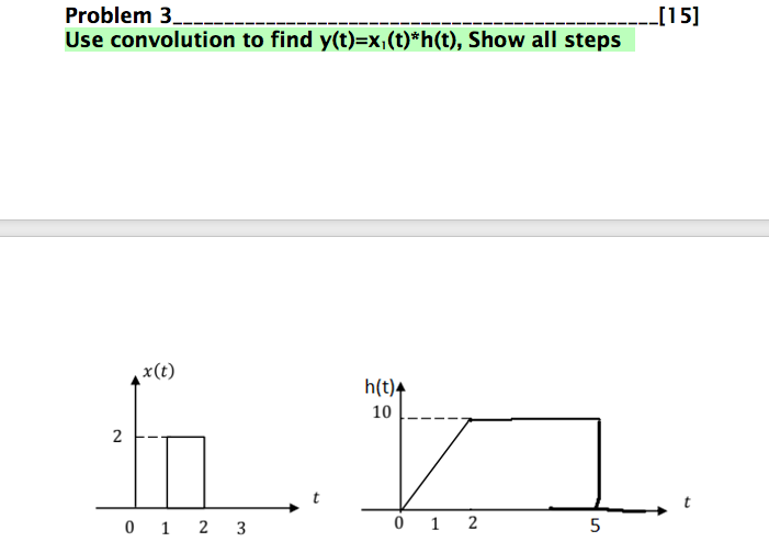 Solved Problem 3___ Use convolution to find y(t)=x,(t)*h(t), | Chegg.com
