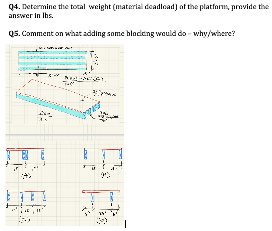 Solved Q4. Determine the total weight (material deadload) of | Chegg.com