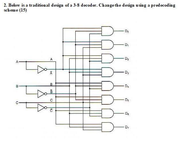 Solved 2. Below is a traditional design of a 3-8 decoder. | Chegg.com