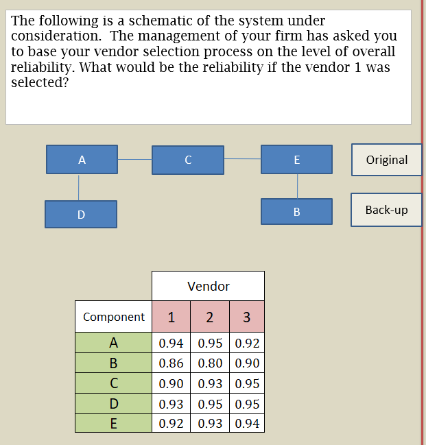 Solved The following is a schematic of the system under | Chegg.com