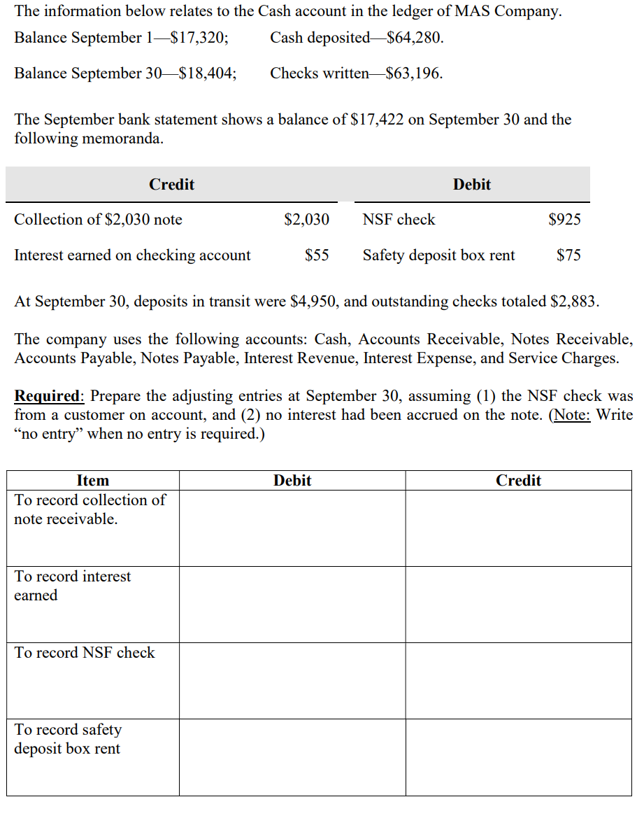 Solved The September bank statement shows a balance of | Chegg.com