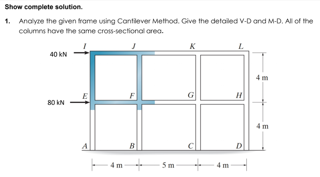 Solved Show complete solution. 1. Analyze the given frame | Chegg.com
