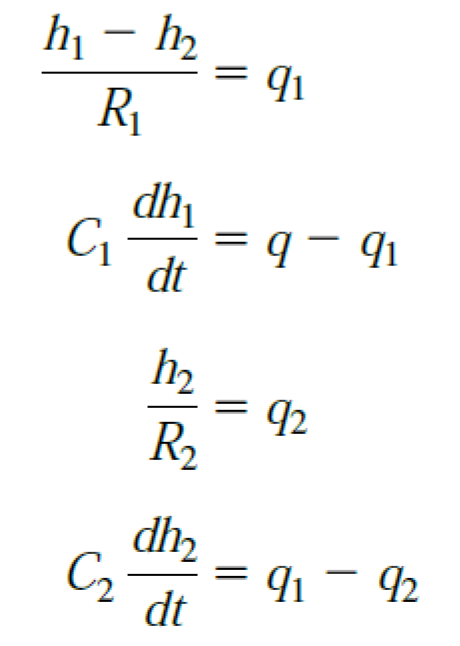 The model (1) of the liquid level system with | Chegg.com