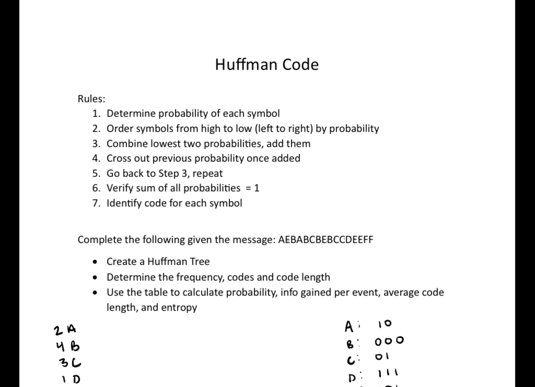 Solved Huffman CodeRules:Determine probability of each | Chegg.com