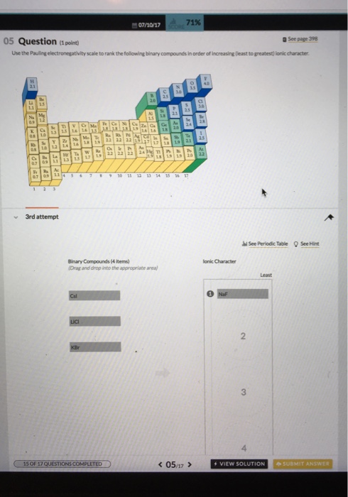 Solved Use the Pauling electronegativity scale to rank the | Chegg.com