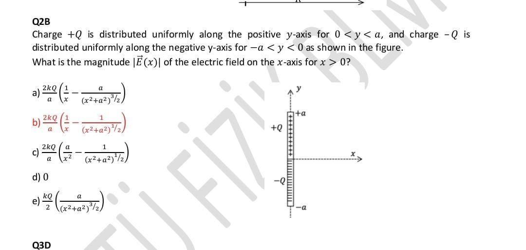 Solved Q2B Charge +Q is distributed uniformly along the | Chegg.com