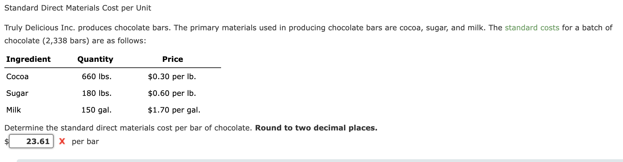 Solved Standard Direct Materials Cost per Unit Truly | Chegg.com