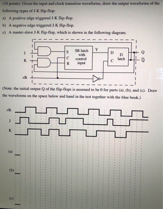 Solved (10 points) Given the input and clock transition | Chegg.com