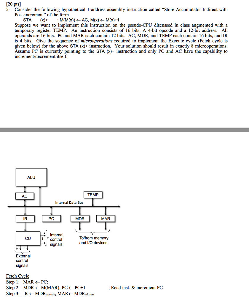 Solved [20 pts] 5- Consider the following hypothetical | Chegg.com