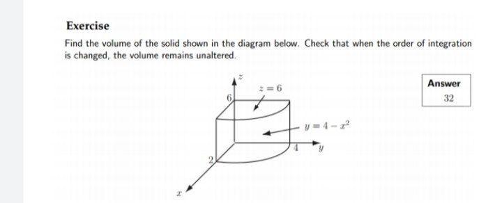 Solved Exercise Find the volume of the solid shown in the | Chegg.com