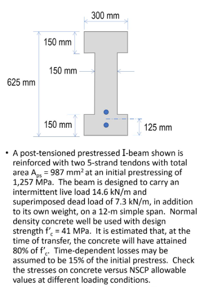 Solved - A post-tensioned prestressed I-beam shown is | Chegg.com