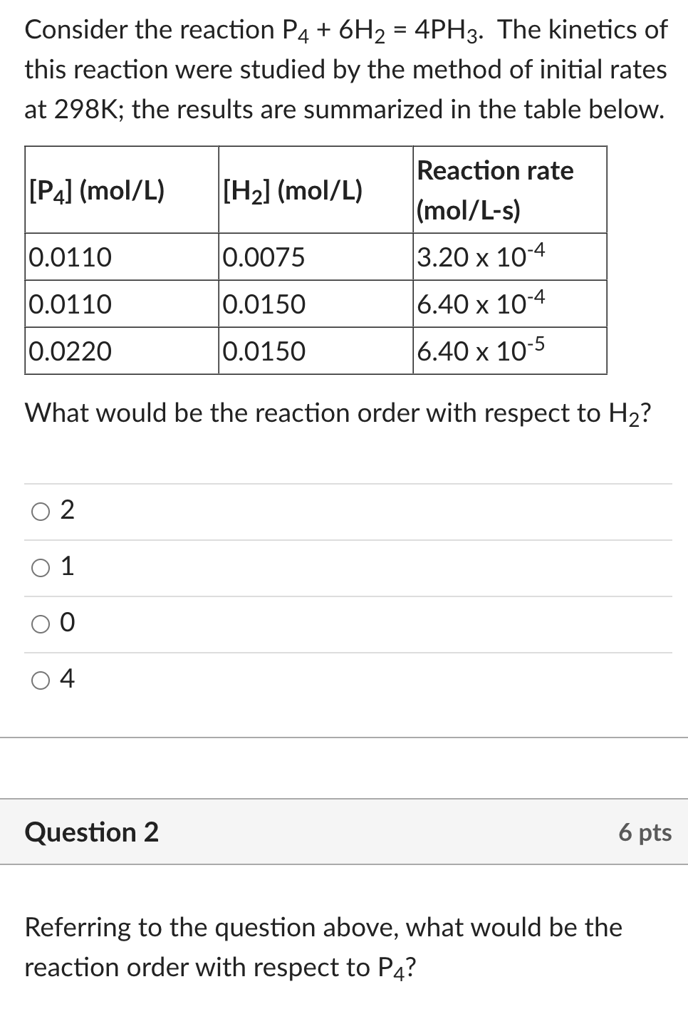 Solved Consider the reaction P4+6H2=4PH3. The kinetics of | Chegg.com