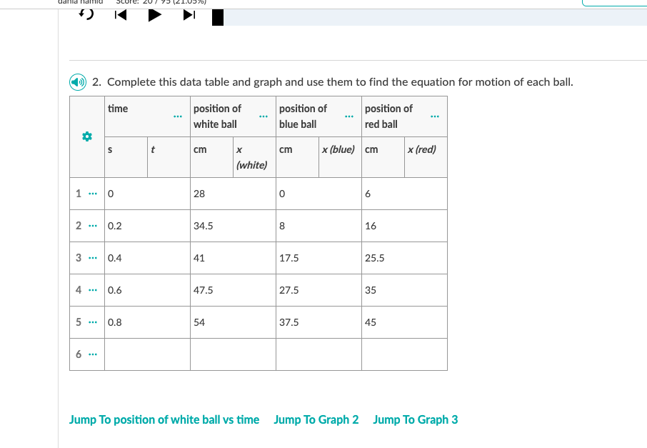 6.Use the equation of motion for the white ball to | Chegg.com